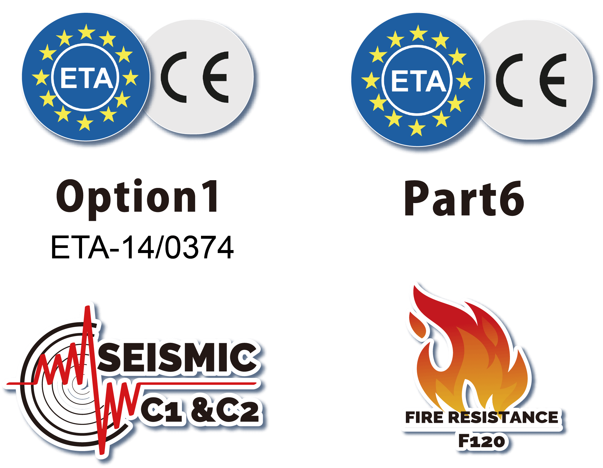 Why you should use concrete screw