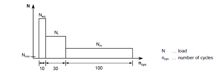 Why Joker insists to apply C1&C2 seismic approval? - JOKER INDUSTRIAL ...
